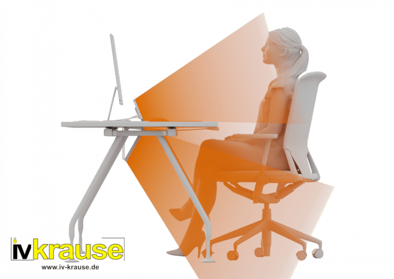 Etherma LAVA Desk Zone: endlich einen warmen Arbeitsplatz – iv-krause.de