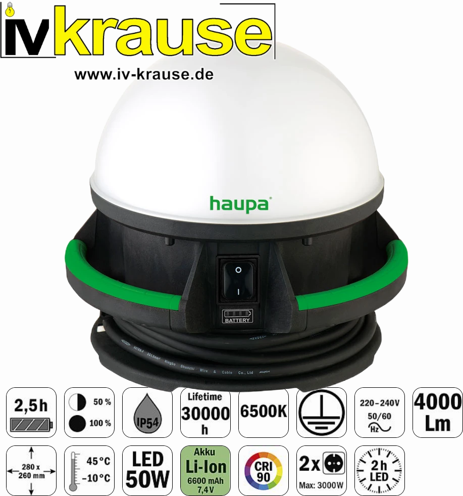 Ziemlich einLEUCHTend von Haupa: Baustrahler – iv-krause.de